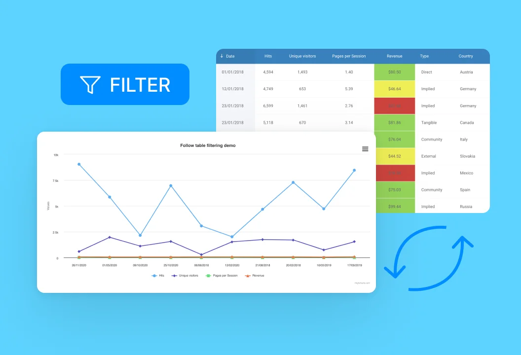 Features - wpDataTables - Tables and Charts WordPress Plugin