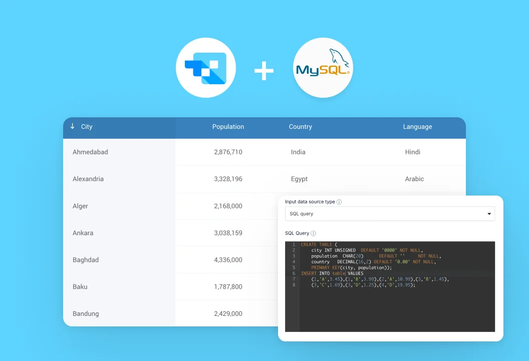 Features - wpDataTables - Tables and Charts WordPress Plugin