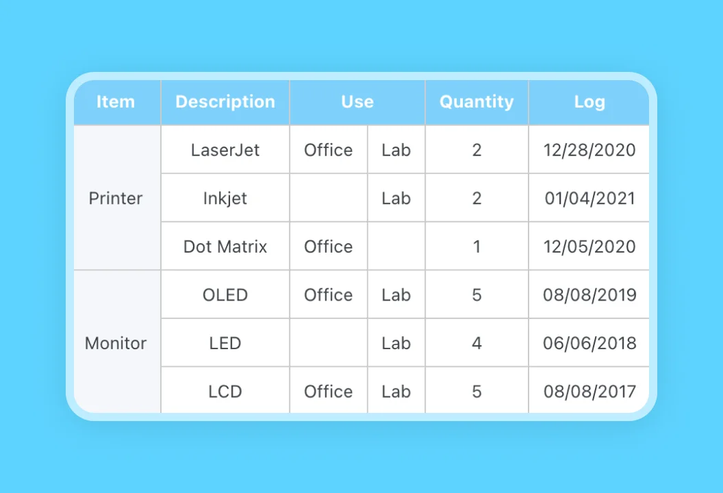 Features - wpDataTables - Tables and Charts WordPress Plugin