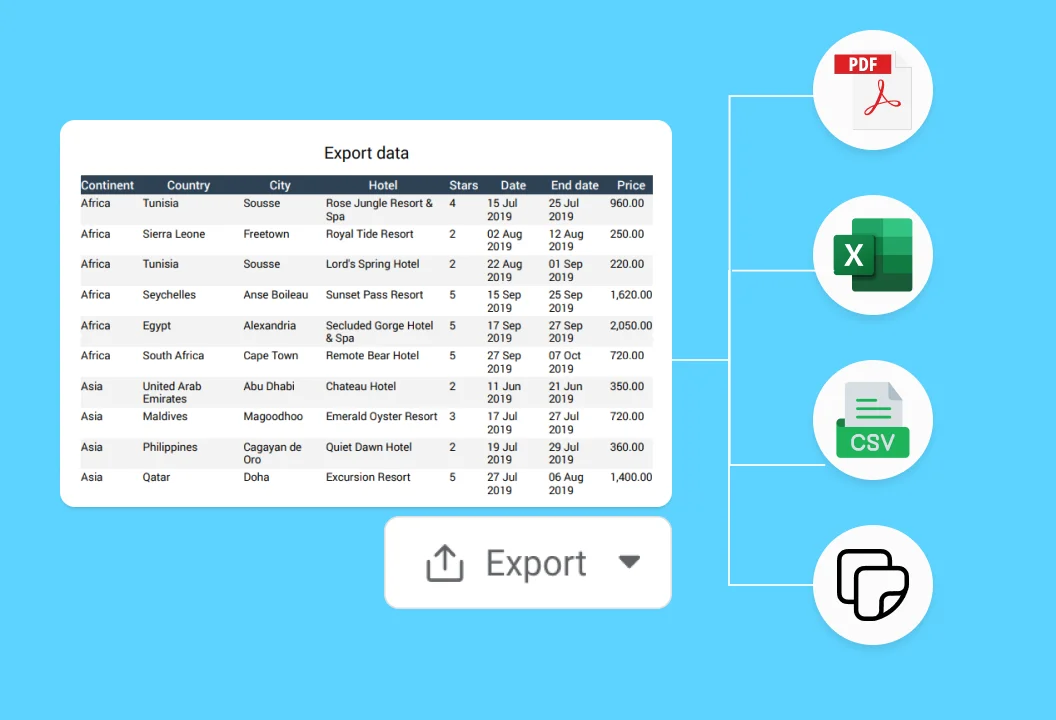Features - wpDataTables - Tables and Charts WordPress Plugin