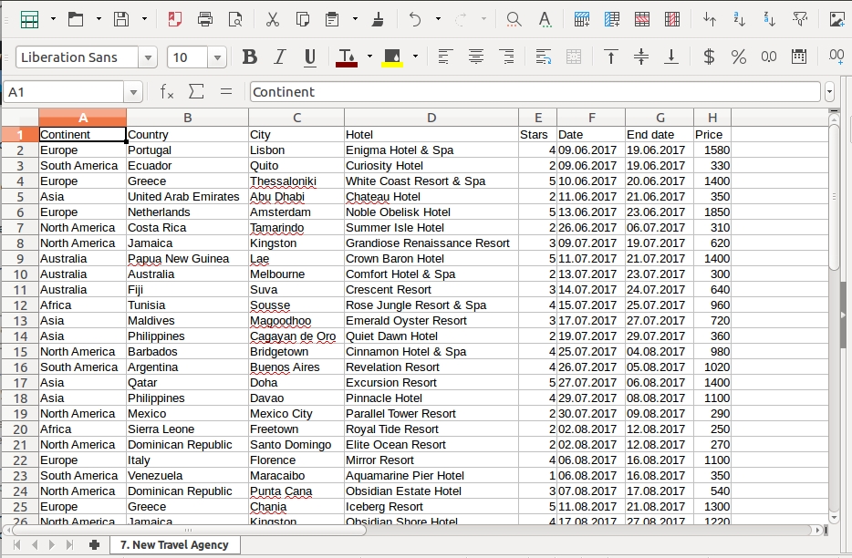 Creating WpDataTables From Excel WpDataTables Tables And Charts 