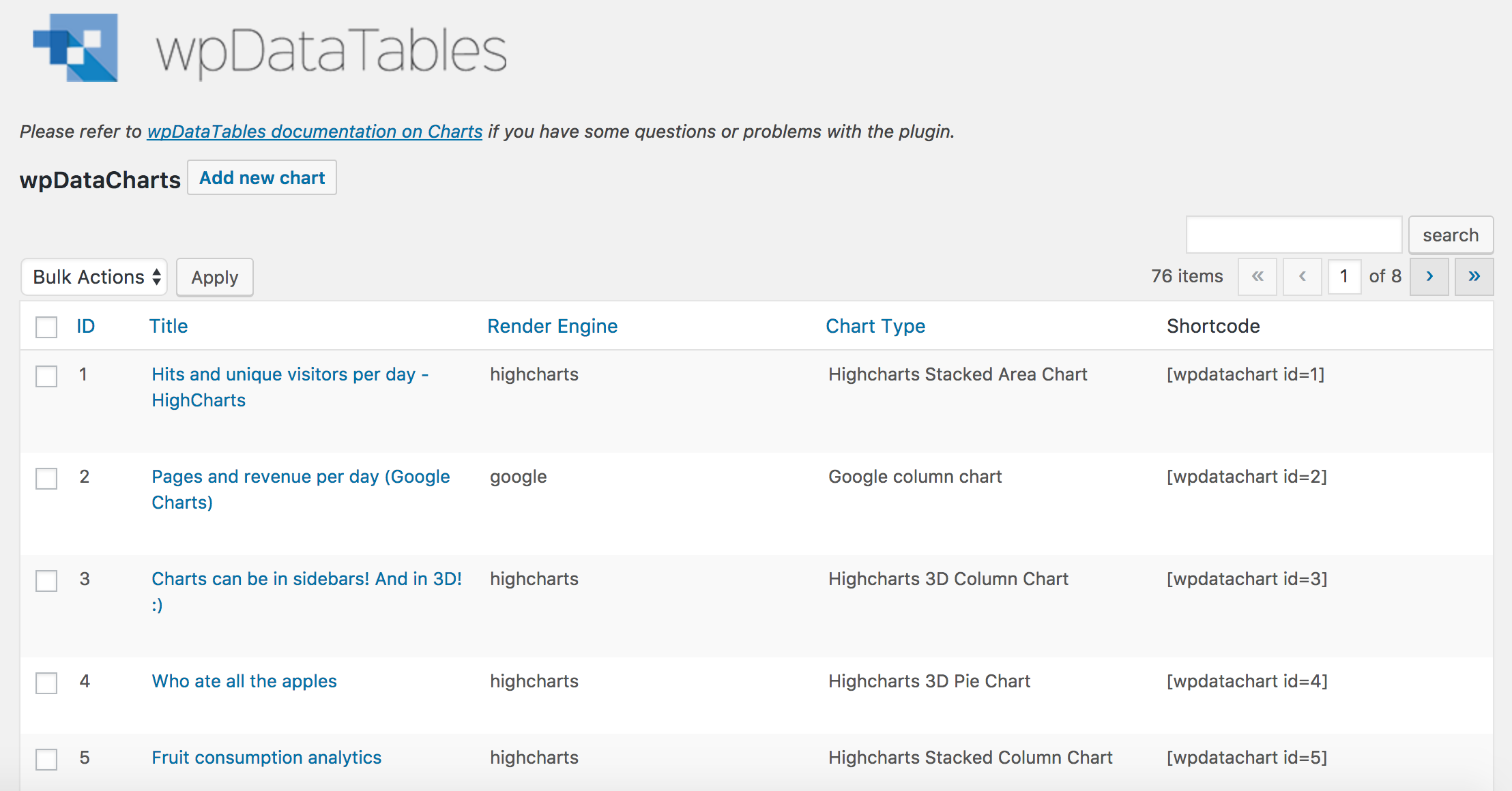 Wpdatatables Charts Browse Page Wpdatatables Tables And Charts Wordpress Plugin