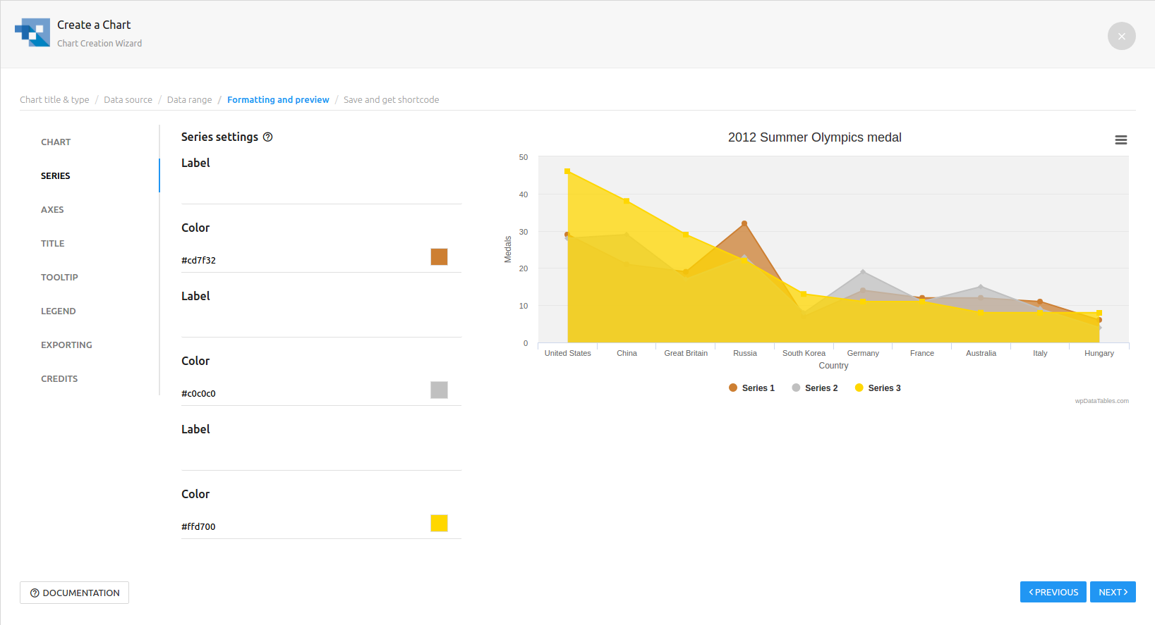 Creating Charts In Wordpress With Wpdatachart Wizard Wpdatatables Tables And Charts Wordpress