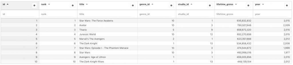 wpDataTables 2.0 Beta Release! - wpDataTables - Tables and Charts ...