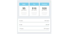 CSS tables and their code that you can use - wpDataTables - Tables and ...