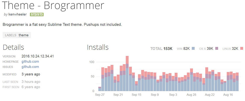 brogrammer - wpDataTables - Tables and Charts WordPress Plugin