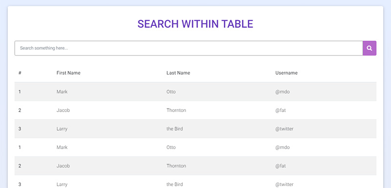 The Most Useful Bootstrap Tables You Can Download And Use