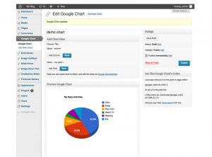 The 17 Best WordPress Charts Plugins