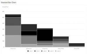The 15 Best Highcharts Alternatives To Check Out