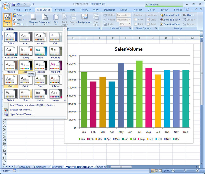 How To Embed Excel In HTML And In WordPress Easily