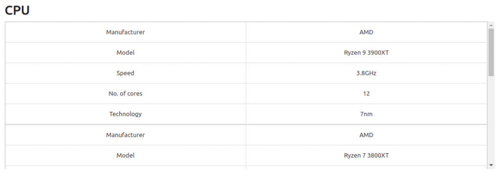 How To Create A Simple Table With Wpdatatables Tables And Charts Plugin 8763