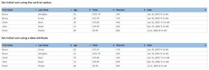 The Best jQuery Table Plugins You Should Check Out