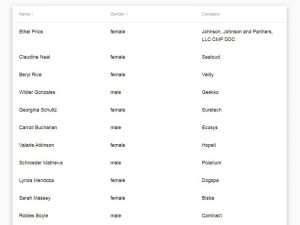 The 15 Best JavaScript Table Libraries to Pick From