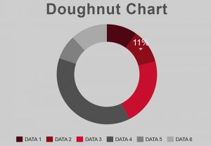 Great Looking Chart.js Examples You Can Use On Your Website