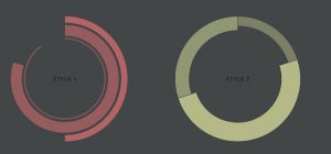 Great Looking Chart.js Examples You Can Use On Your Website