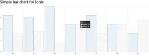Great Looking Chart.js Examples You Can Use On Your Website