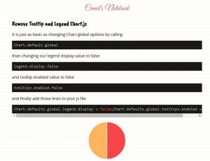 Great Looking Chart.js Examples You Can Use On Your Website
