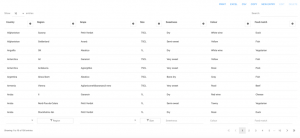 Configuration - wpDataTables - Tables and Charts WordPress Plugin