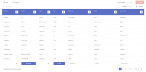 Configuration - wpDataTables - Tables and Charts WordPress Plugin