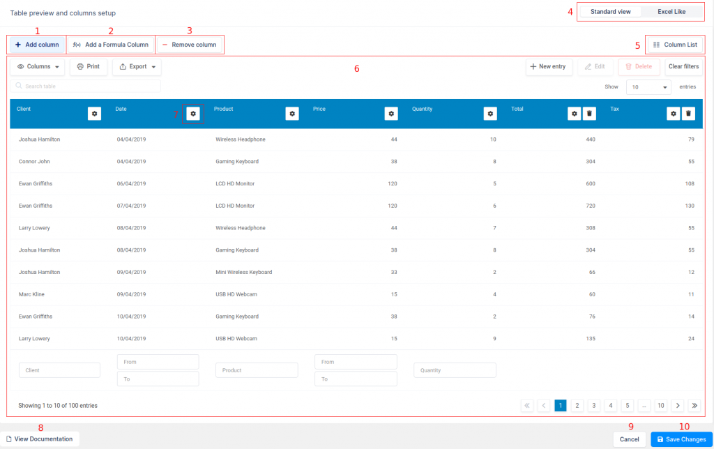 Table elements and configuration in wpDataTables