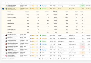 Data Table UI Design Guide & 30+ Examples