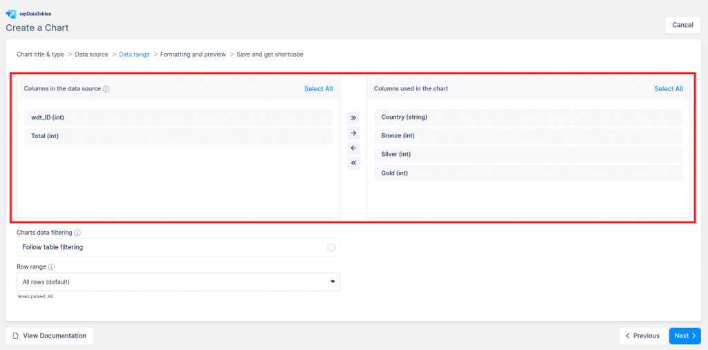 How to create responsive charts in wordpress with wpDataTables