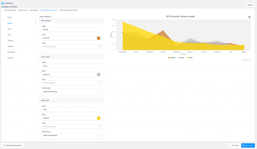 How to create responsive charts in wordpress with wpDataTables