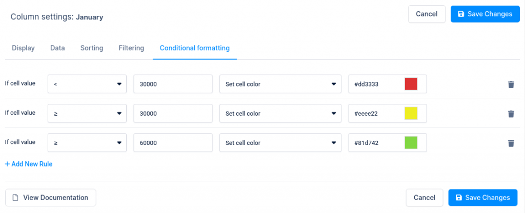 Conditional Formatting In Wordpress Tables Wpdatatables 1114