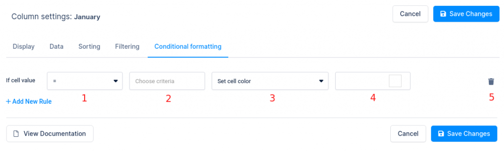 Conditional Formatting In Wordpress Tables Wpdatatables