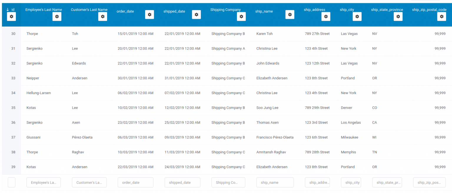 Configuring table relations (foreign key) - wpDataTables