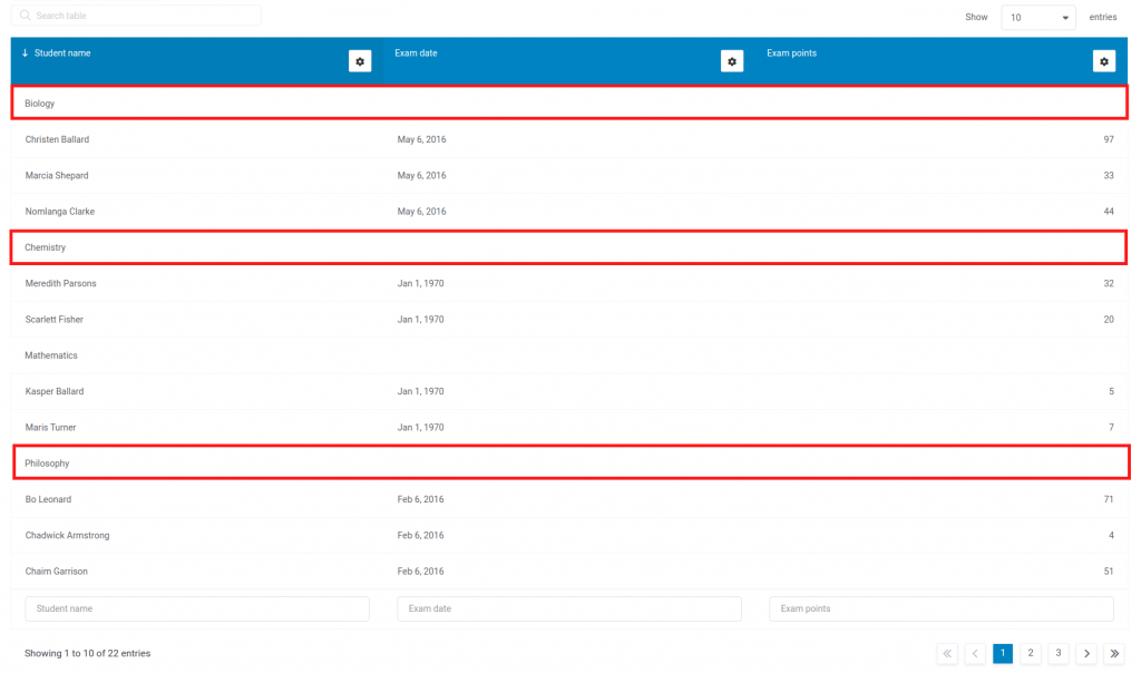 Row grouping - wpDataTables - Tables and Charts WordPress Plugin Row grouping - wpDataTables - Tables and Charts WordPress Plugin