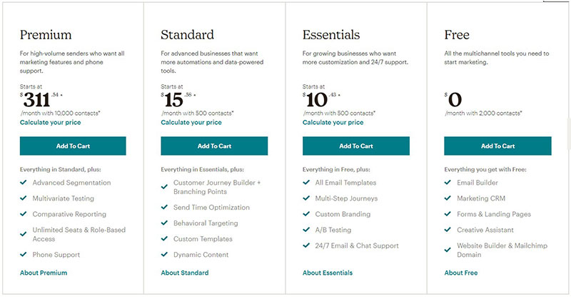 Awesome Pricing Table Examples 39 Designs 