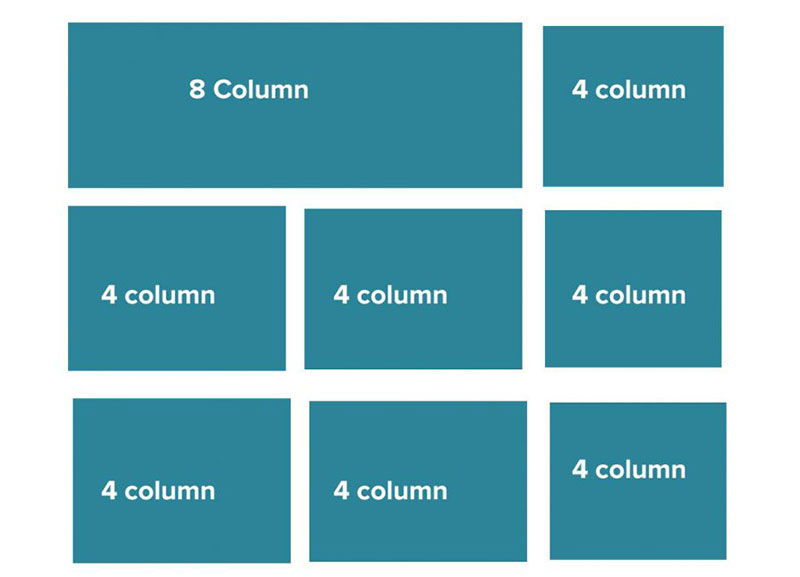 How To Make Columns In WordPress Quickly And Easily