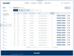 Great Examples of Data Tables Presented on Websites