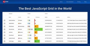 The Most Useful JavaScript Data Table Libraries to Work With