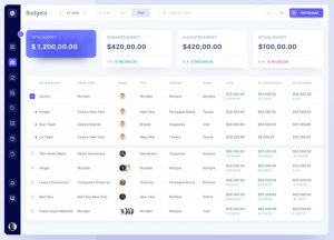 How To Design A Table: On-Point Guide To Make It Right