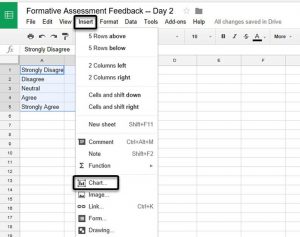 How to Create a Google Forms Results Graph