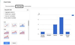 How to Create a Google Forms Results Graph
