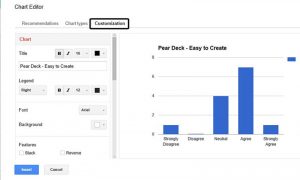 How to Create a Google Forms Results Graph