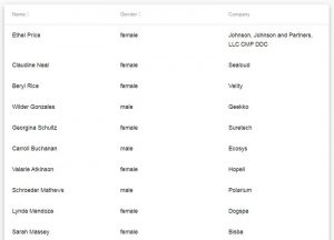 The 19 Best JavaScript Data Table Libraries