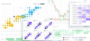 Heatmap table examples and how to create one in WordPress