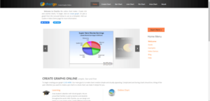 The 17 Best Chart Generators You Can Use