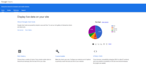 The 17 Best Chart Generators You Can Use