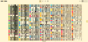 Examples Of Good Graphs And Charts That Will Inspire You