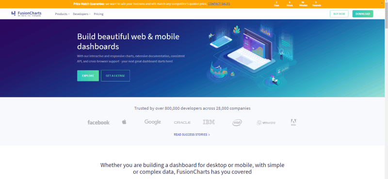 The React Chart Libraries You Should Consider Using