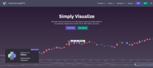 The 15 Best JavaScript Chart Libraries You Could Use