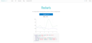 The 15 Best React Chart Libraries Devs Should Use