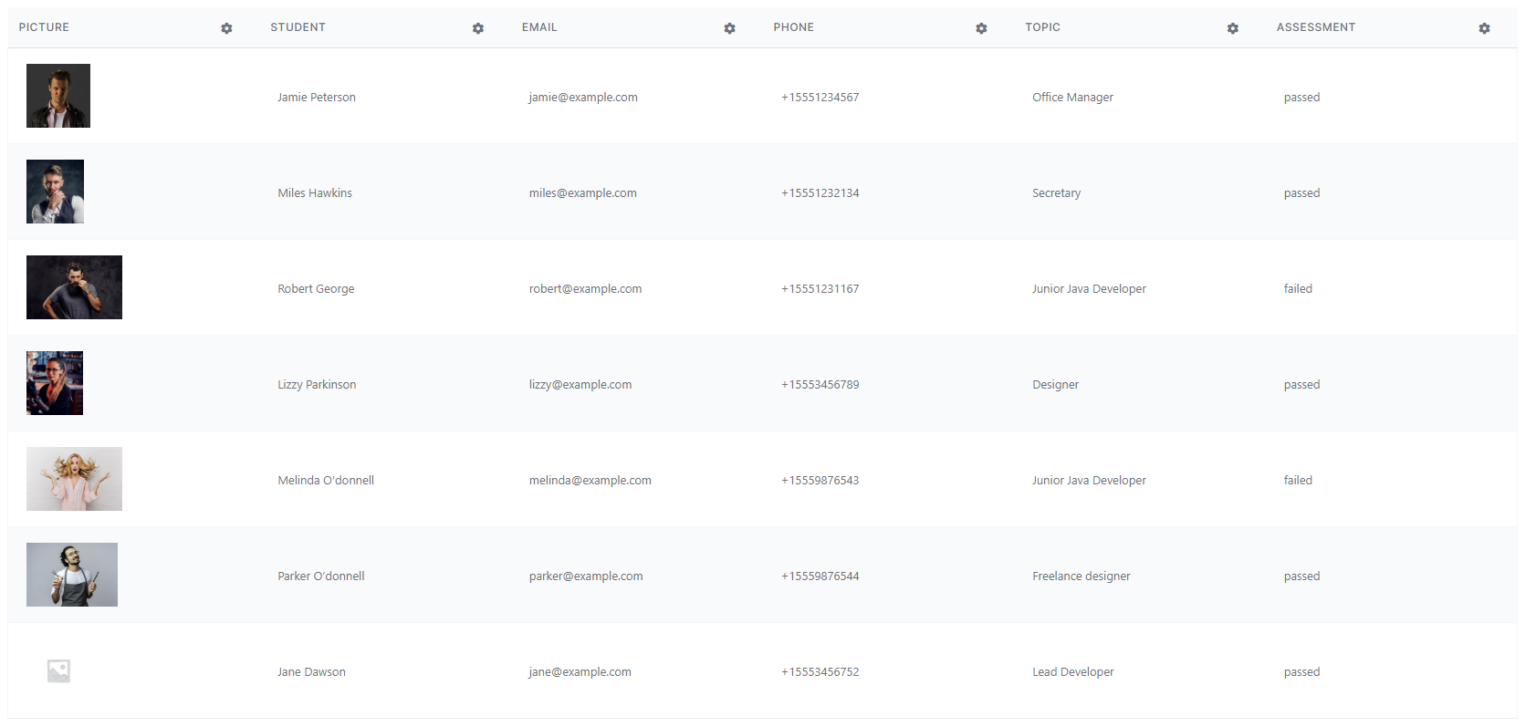 Transform Value Wpdatatables Tables And Charts Wordpress Plugin