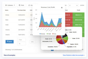 Mastering Charts: Top Data Visualization Techniques