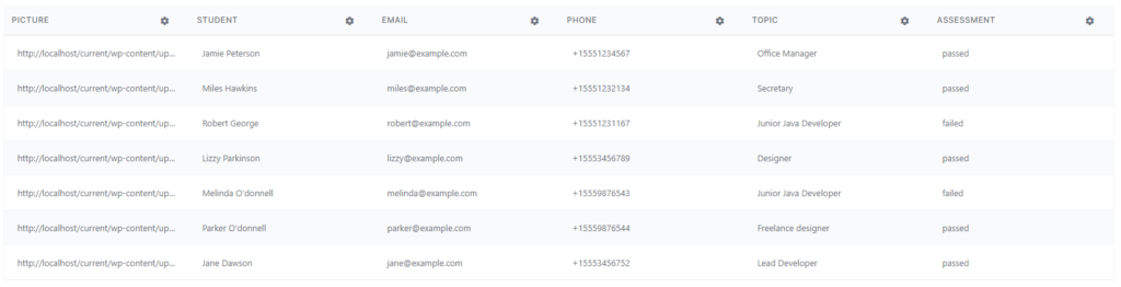 Transform Value Wpdatatables Tables And Charts Wordpress Plugin